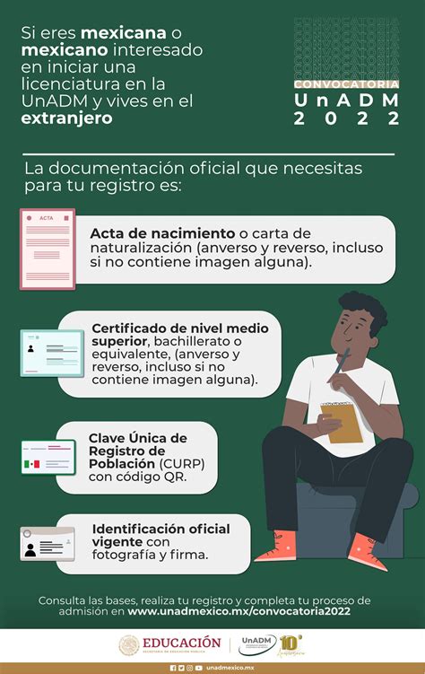 SEP cómo inscribirte a la universidad gratuita en línea con carreras a elegir Infobae