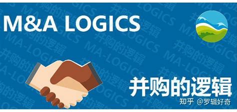 拆解科创板首单定向可转债并购重组案 知乎