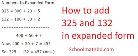 Grade 2 Math Adding Numbers In Expanded Form Without Regrouping