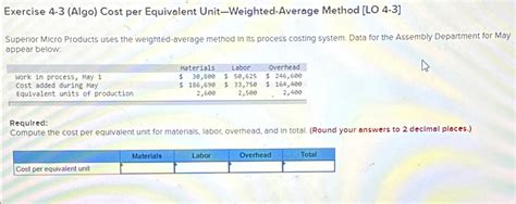 Solved Exercise Algo Cost Per Equivalent Chegg