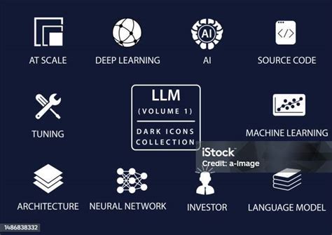 Llm Large Language Models Vector Icon Set In Flat Design And Dark Mode