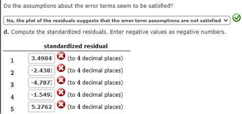 Solved Given Are The Data For Two Variables X And Y Do Not