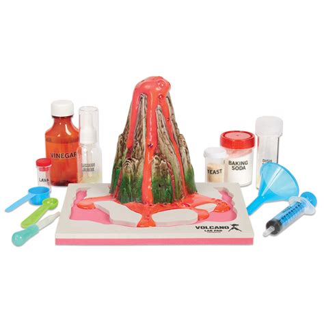 Science Fair Volcano Predictions