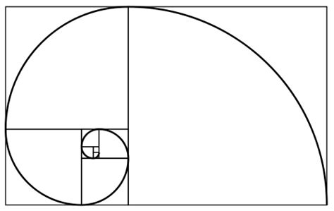 PDF Fibonacci Is All Around Radford Edu Is All Around Pdf MEPI Lynn Miller Jones 1