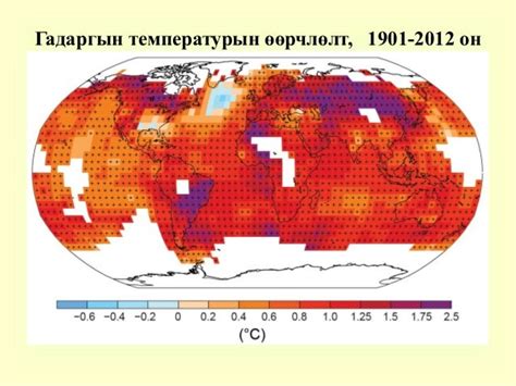 З Батжаргал Уур амьсгалын өөрчлөлт тогтвортой хөгжлийн асуудлууд