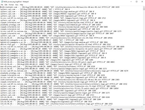 Task 2 Web Log Analysis From The Supplied