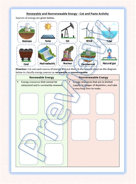 Renewable And Nonrenewable Worksheet Difference Between Renewable And