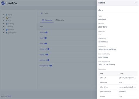 Apache Gravitino Web Ui Apache Gravitino