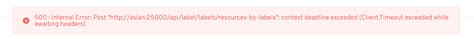 K8S网络组件Calico异常导致 zadig请求部分中断所引起的产品不可用问题 使用问题讨论 Zadig 技术交流社区
