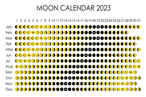 Calendrier Lunaire Pour Couper Les Cheveux 2024 Fiona Jessica