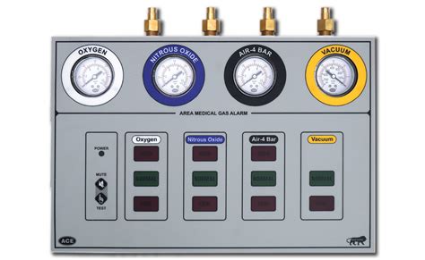 Analog Area Gas Alarm