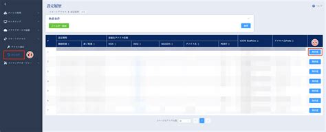 「リモートアクセス」 を利用する Iot Connect Gateway チュートリアル Smart Data Platform Knowledge Center