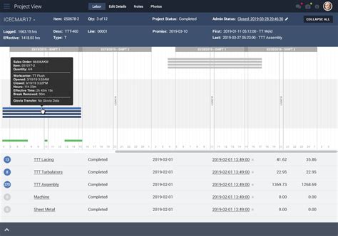 Streamlining Internal Workflows Era404
