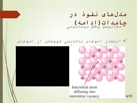 به نام خدا بررسی و تحلیل فرآیندهای دیفیوژن استاد جناب آقای دکتر
