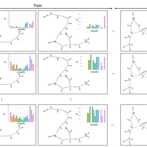 Comparison Of Power Grid Graph Representations Left Single Line Download Scientific Diagram