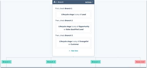 Use Branches In Workflows