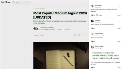 Anjana Samindra Perera On Linkedin Writingtips Medium Tags Mediumwriters Contentstrategy