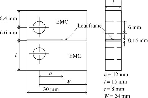 A Schematic Diagram Of A Sandwiched Double Cantilever Beam Sdcb
