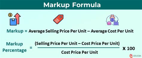 Markup Formula And Markup Percentage Excel Examples Calculator