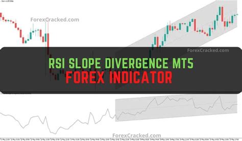 Rsi Slope Divergence Mt5 Forex Indicator Free Download Forexcracked