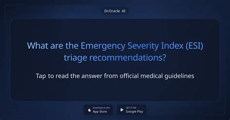 What Are The Emergency Severity Index Esi Triage Recommendations