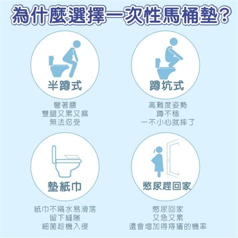 🔥秒出【台灣公司現貨】馬桶座墊紙 旅行一次性馬桶墊 獨立包裝 拋棄式馬桶坐墊紙 防水座墊 防水防菌 馬桶坐墊 坐墊 馬桶 蝦皮購物