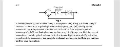 Q420 ﻿marksa Feedback Control System Is Shown In