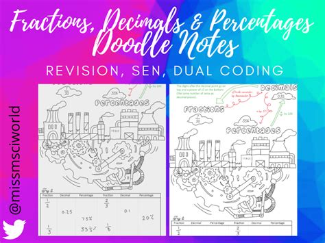 Fdp Conversions Maths Doodle Notes Teaching Resources