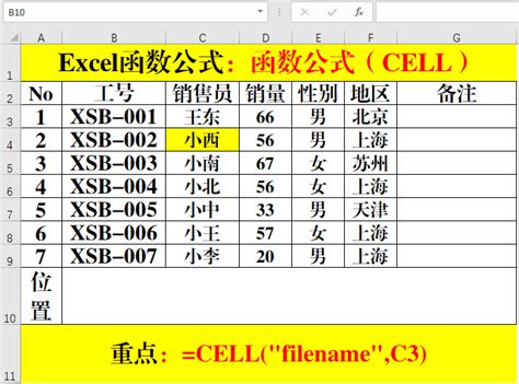 excel函数公式：简单且实用的4个函数实用技巧解读 网易订阅