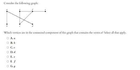 Solved Consider The Following Graph Which Vertices Are