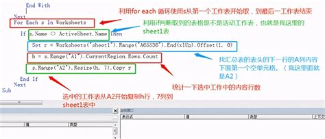 excel中vba的工作薄中不同的工作表怎么汇总到一个指定的工作表中？ 天天办公网