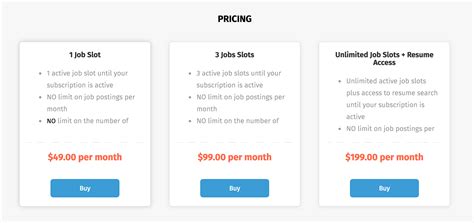 recurring billing option and other updates smartjobboard blog
