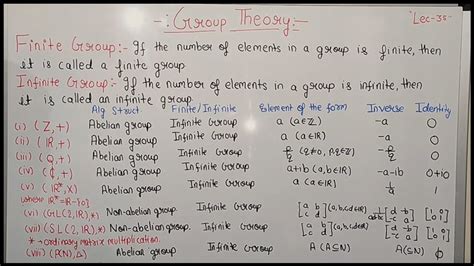 group theory lecture 35 finite group infinite group examples theta