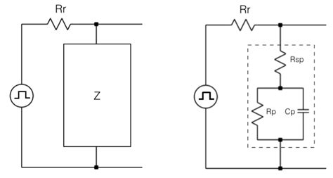 Sensor Node Structure Download Scientific Diagram
