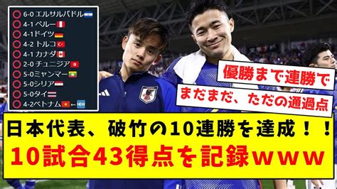 【強豪国定期】日本代表、破竹の10連勝を達成！！10試合43得点を記録 Youtube