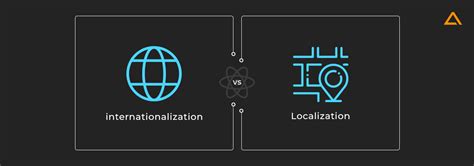 React Internationalization I N And Localization L N Guide