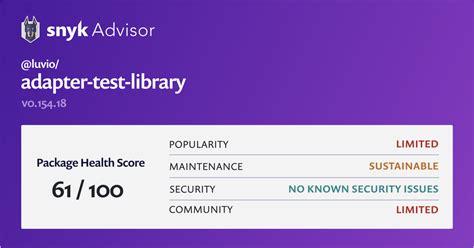 Luvio Adapter Test Library Npm Package Snyk