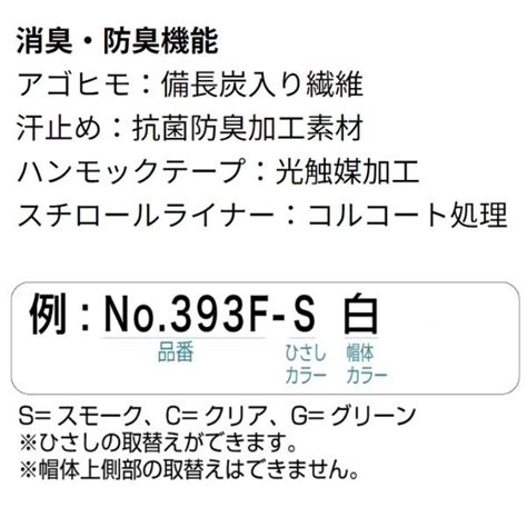 トーヨーセフティー ヴェンティーネオ Venti Neo 通気孔付きヘルメット 白 No393f S Toyo Safety