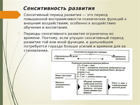 Лекция 1-3 - online presentation