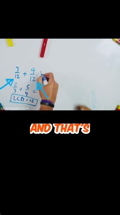 Jake The Film Guy On Linkedin Elementarymath Elementaryeducation