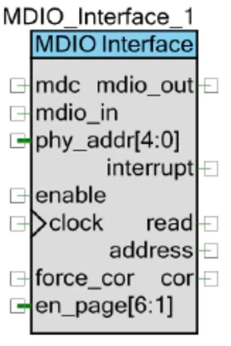Mdio Interface Infineon Technologies