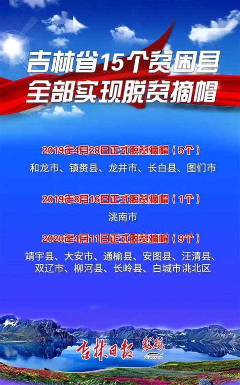 民生丨思维导图吉林省15个贫困县实现脱贫摘帽的经验之谈 攻坚