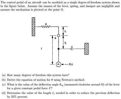 Solved The Control Pedal Of An Aircraft Can Be Modeled As A Single