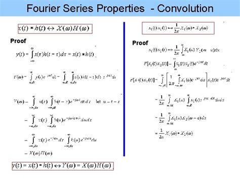 Chapter 5 The Fourier Transform Basic Idea We