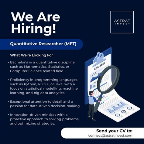 Astratinvest On Linkedin Quantitativefinance Datascience