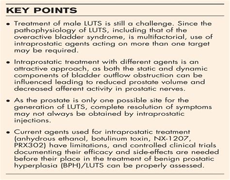 Intraprostatic Injections For Lower Urinary Tract Symptoms T