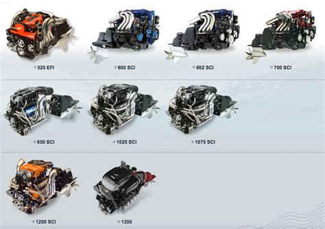Tnt Marine Center Largerst Mercury Engines Dealer