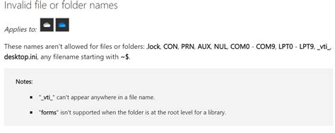 Sharepoint Allowing File Upload With Invalid Filename Starting With