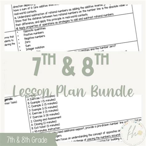 7th And 8th Grade Math Lesson Plan Bundle Tpt