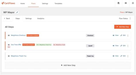 Funnelkit Vs Cartflows Which Is The Best Wordpress Funnel Builder 2024